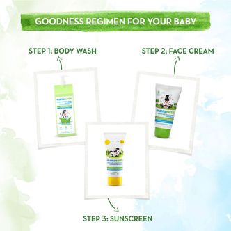 Milky Soft Mineral Based Sunscreen SPF 30 & PA+++ With Oats, Milk and ...