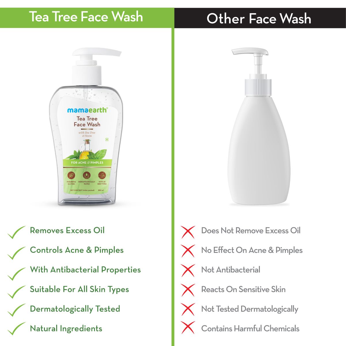 Neem Face Wash for Acne and Pimples 250 ml Mamaearth